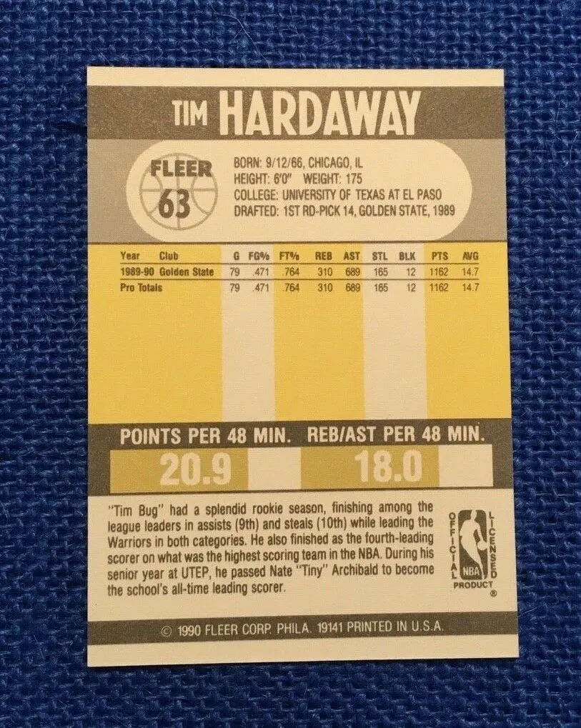 1990-91 Fleer TIM HARDAWAY #63 RC Golden State Warriors – MR-SPORT ...
